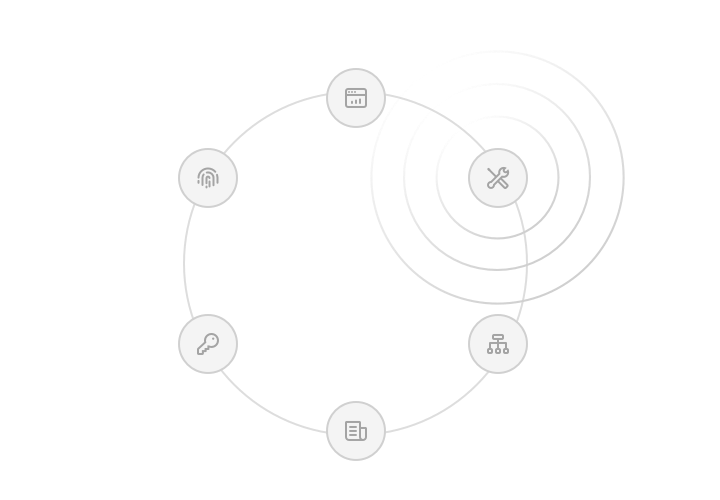 Fiserv EMEA Developer Portal | Fiserv EMEA Developer Platform